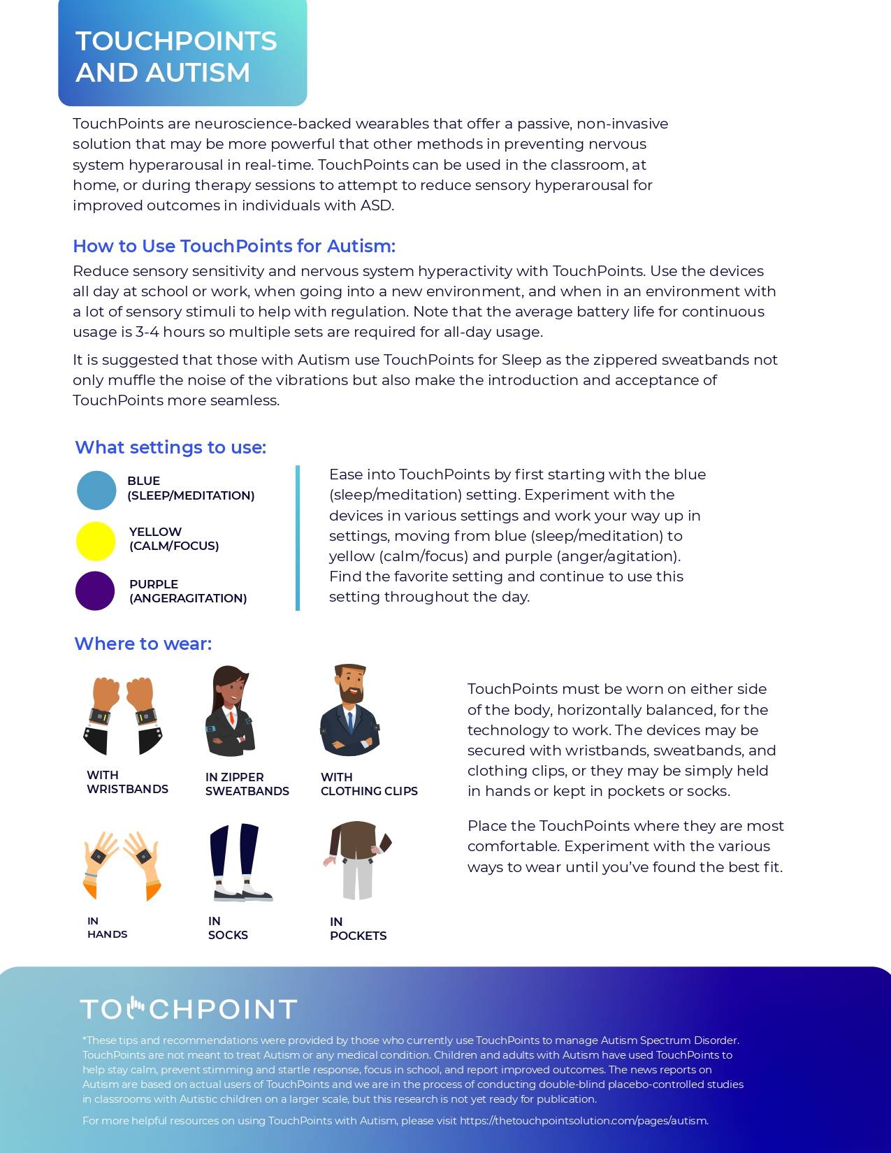 Media Center – TheTouchPoint Solution™